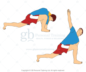 GB Personal Training's Blog | Read all the latest articles