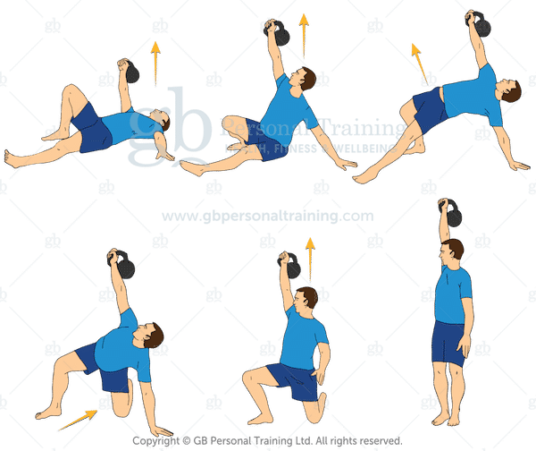 Best Functional Fitness Programs OFF 50 Best Functional Fitness Programs OFF 50