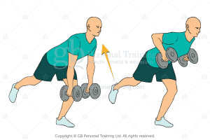 Top 13 Functional Training Exercises You Should Use