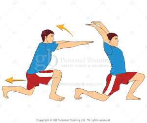 Top 13 Functional Training Exercises You Should Use